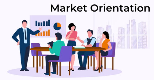 Market Orientation: Types, Advantages & More | TheThrive.in